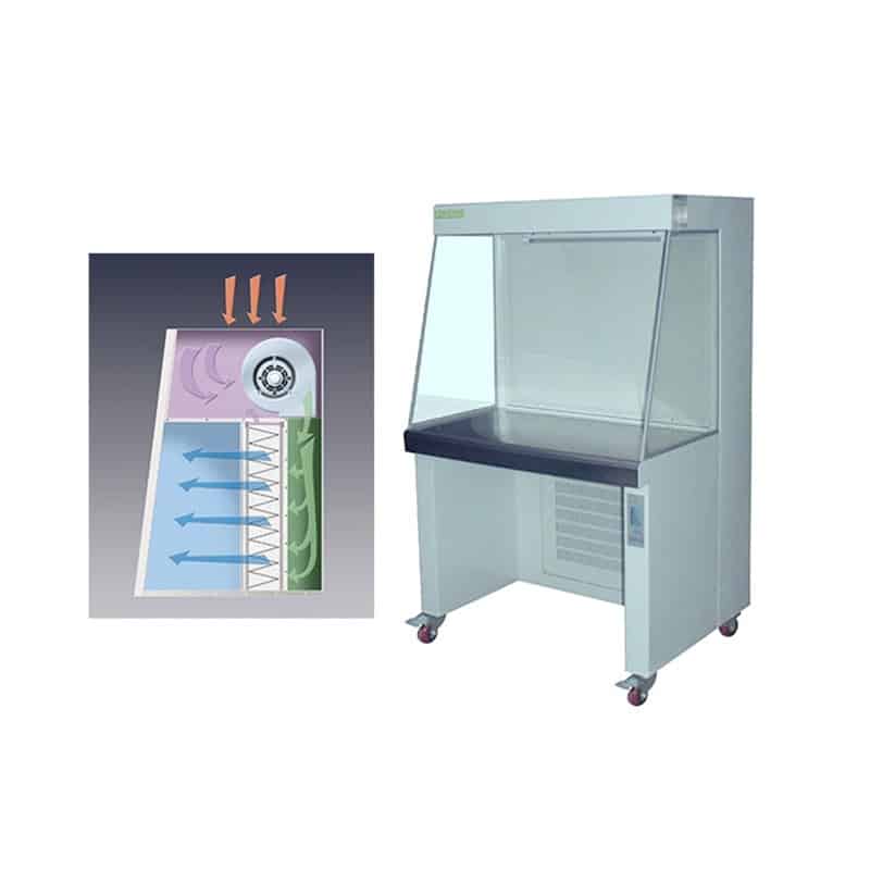 LCB-U High Strength Laminar Flow Clean Bench Hood - Meter BD Shop